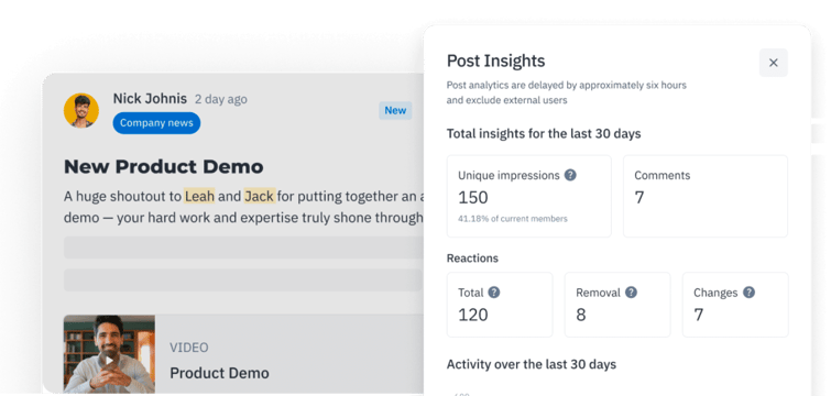 Intranet analytics | Happeo
