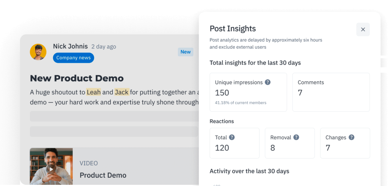 Intranet analytics | Happeo