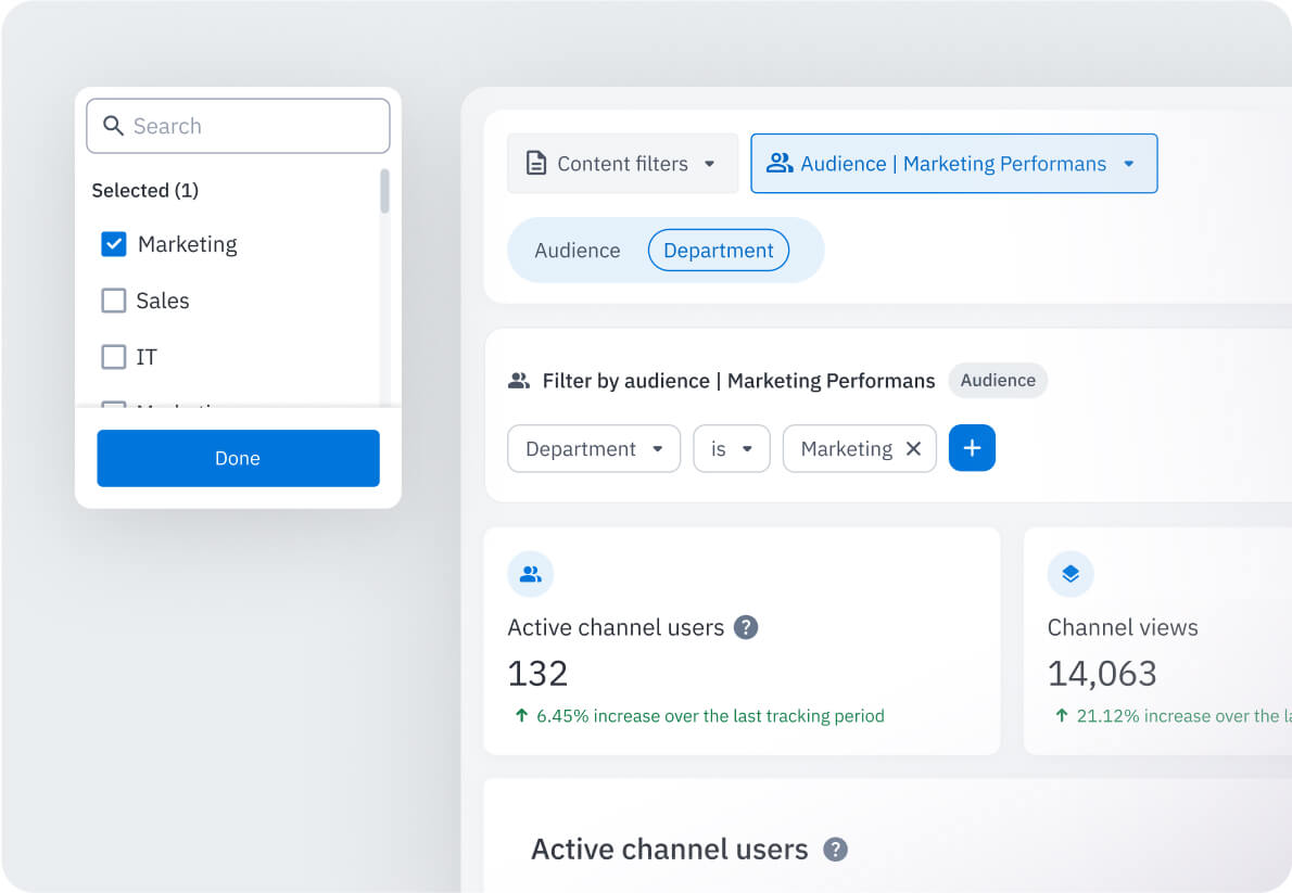 Intranet Analytics Happeo