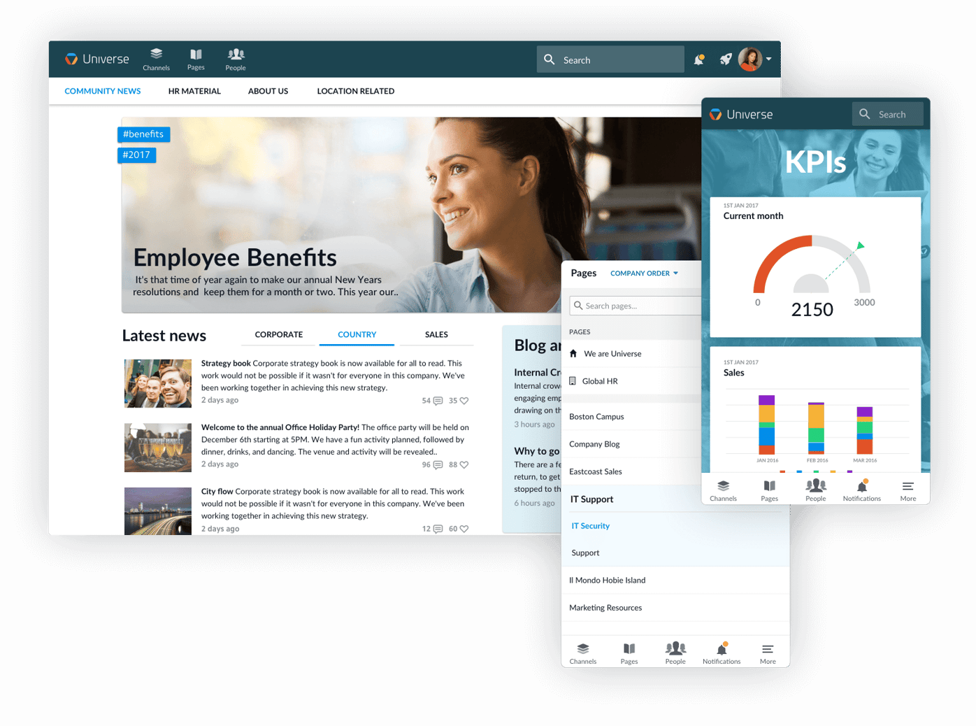 Your Intranet – Your Rules