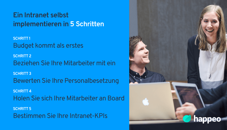 Intranet Ratgeber 2021: Alles Sie über Intranets Wissen Müssen | Happeo