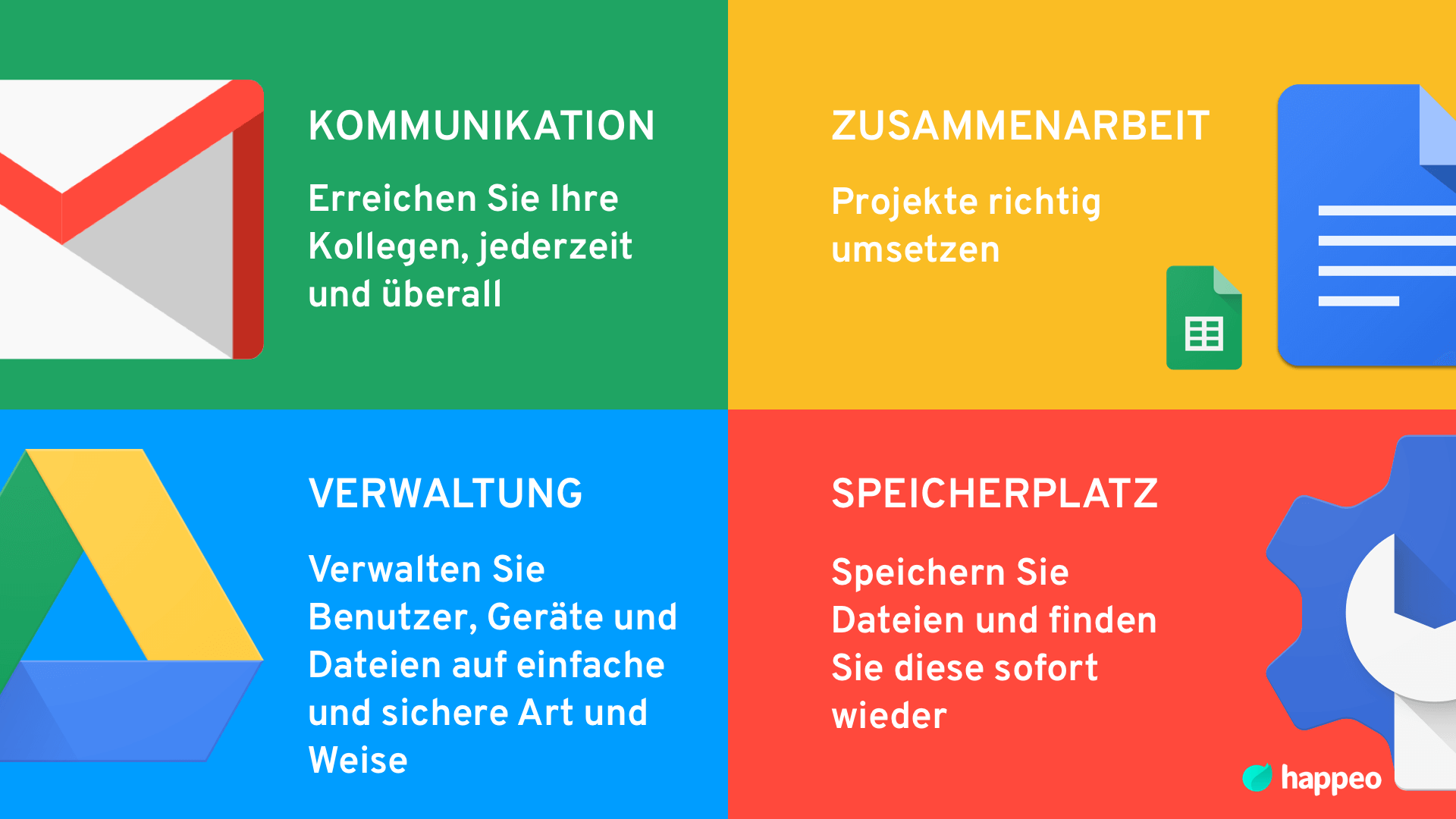 Guide für Google Workspace (G Suite) & Google Intranet Software
