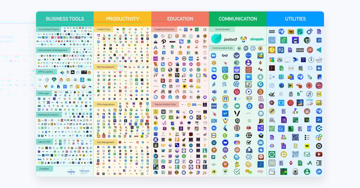 The guide to Google Workspace integrations is here