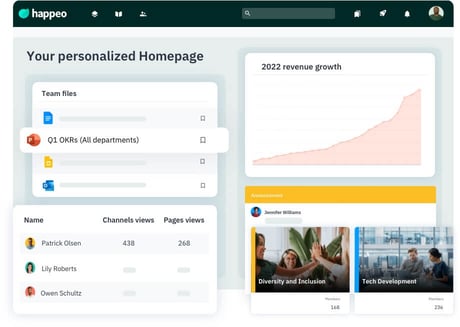 12 Top Internal Communications Software Platforms for 2024