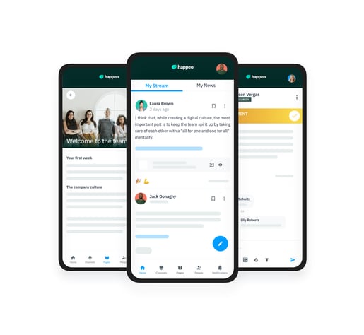 24 corporate intranet features that power employee productivity