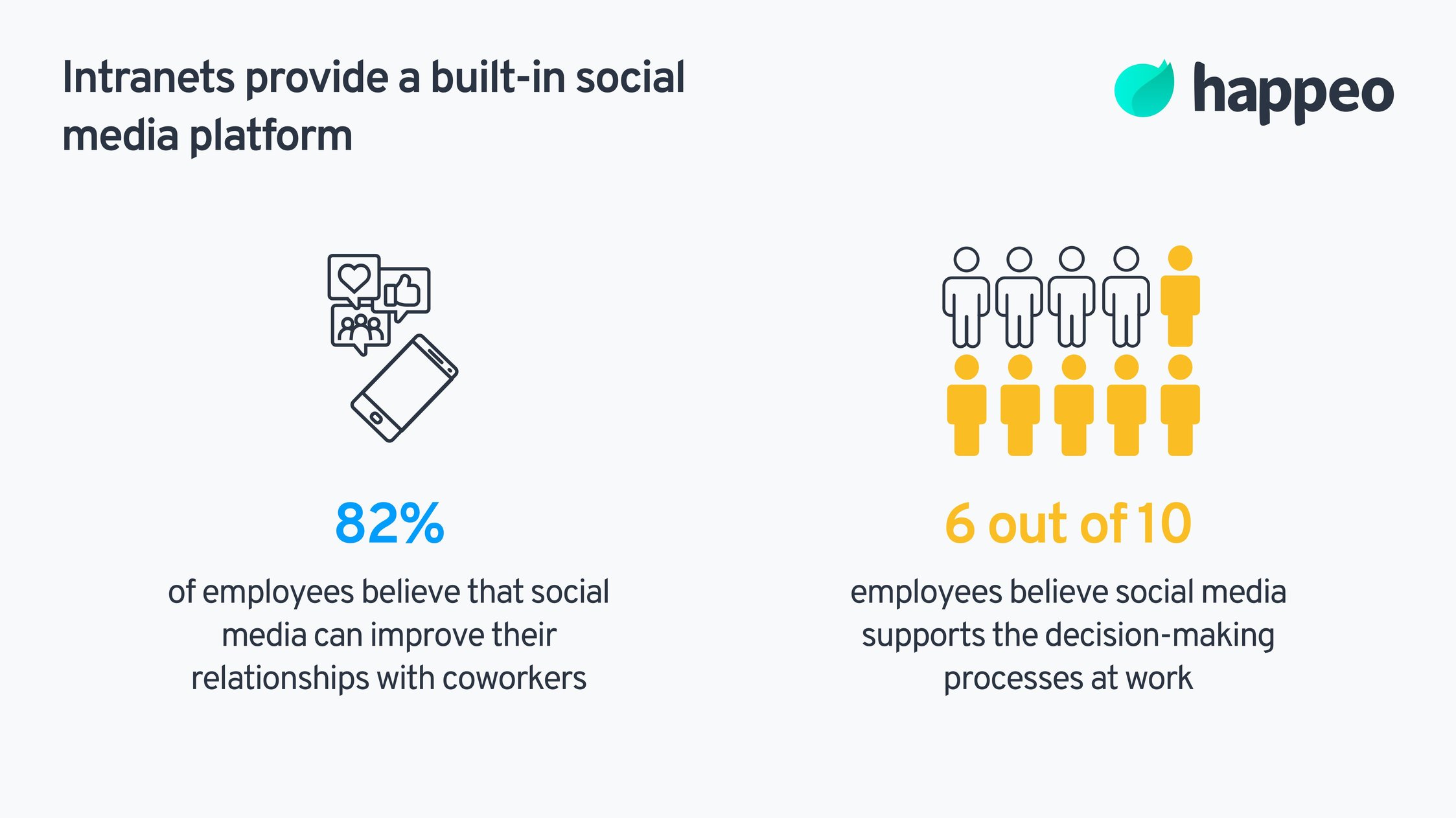 13 Advantages and Disadvantages of Intranets in 2024
