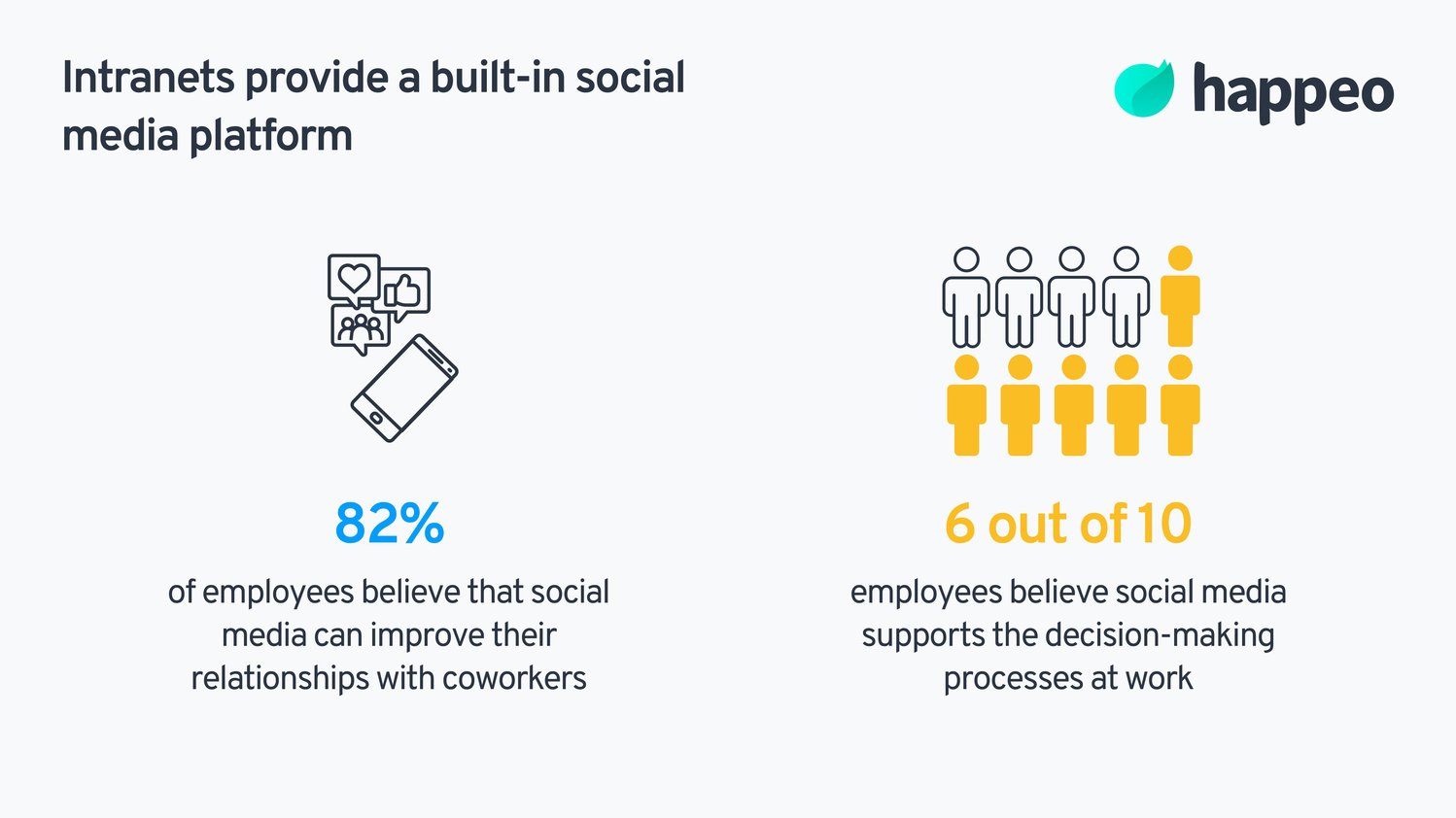 13 Advantages and Disadvantages of Intranets in 2024