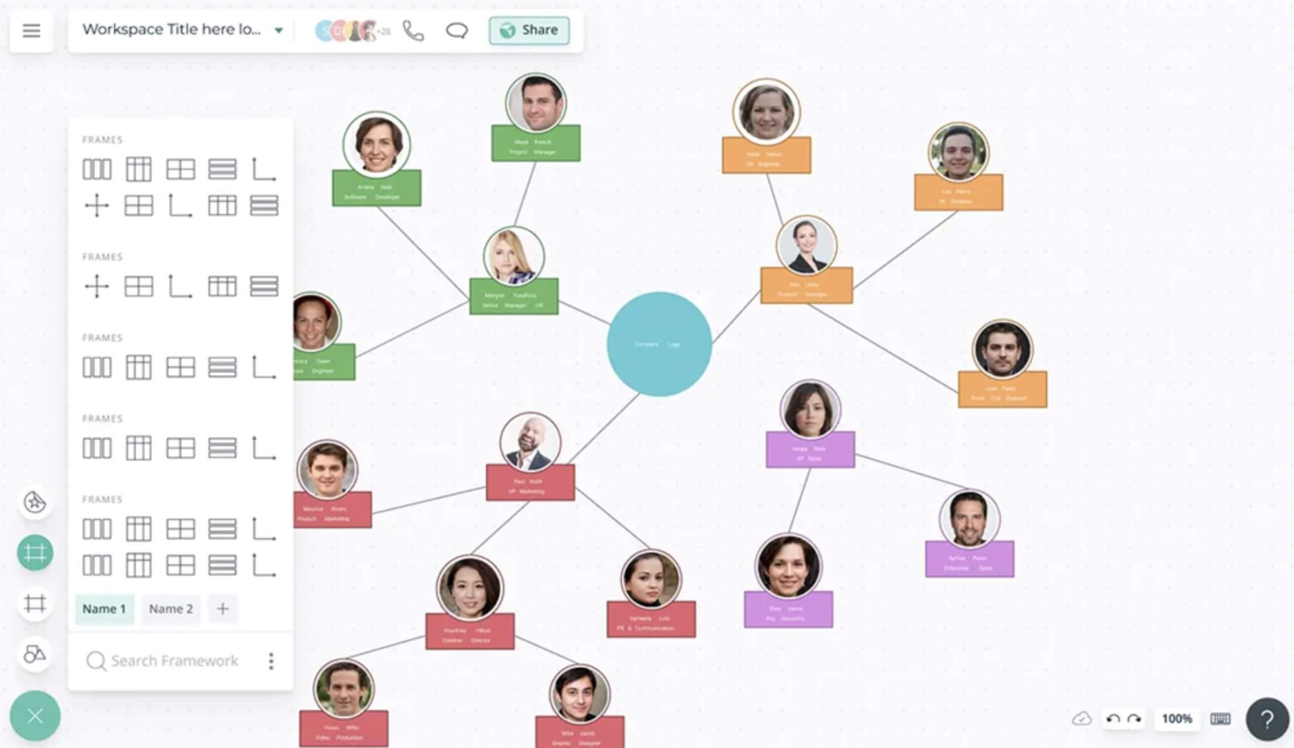 The 8 best org chart software for 2024