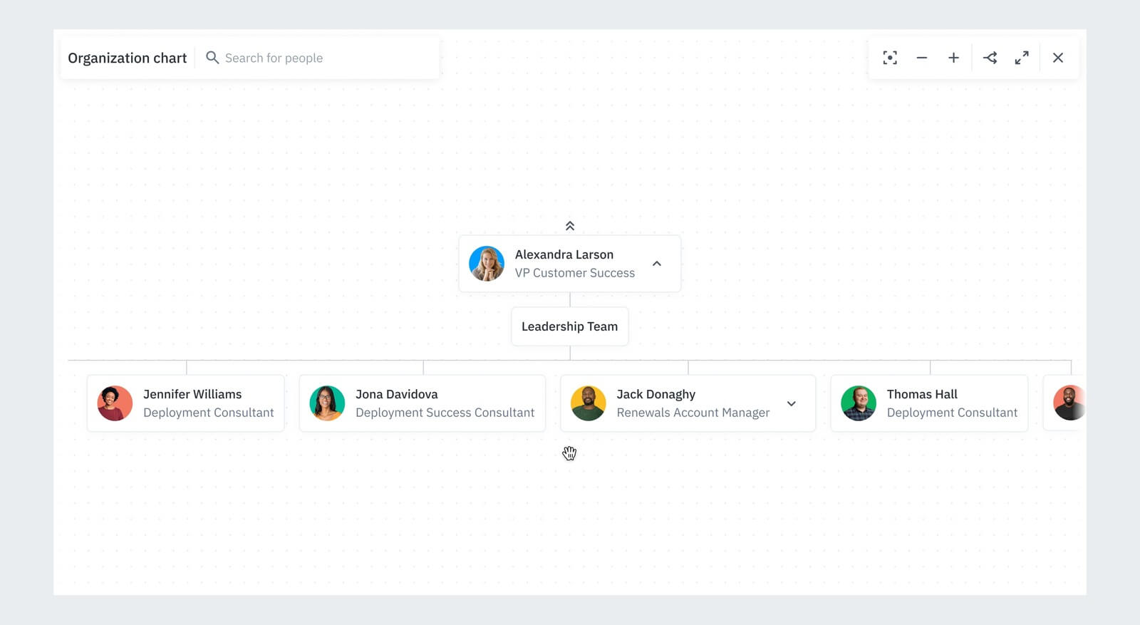The 8 best org chart software for 2024