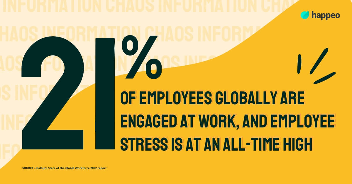 Dealing with information chaos: a new solution to an old problem