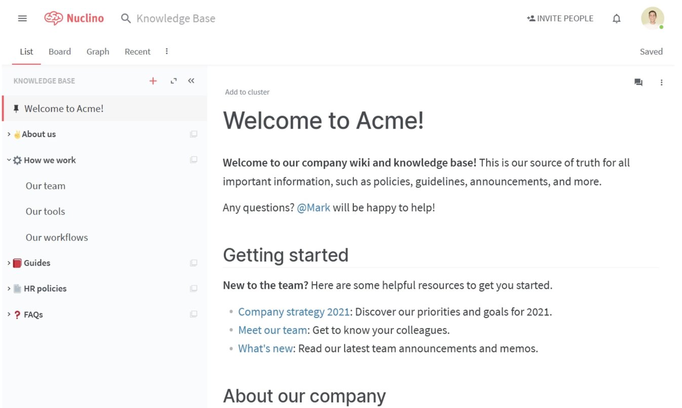 8 best knowledge-sharing platforms for 2024