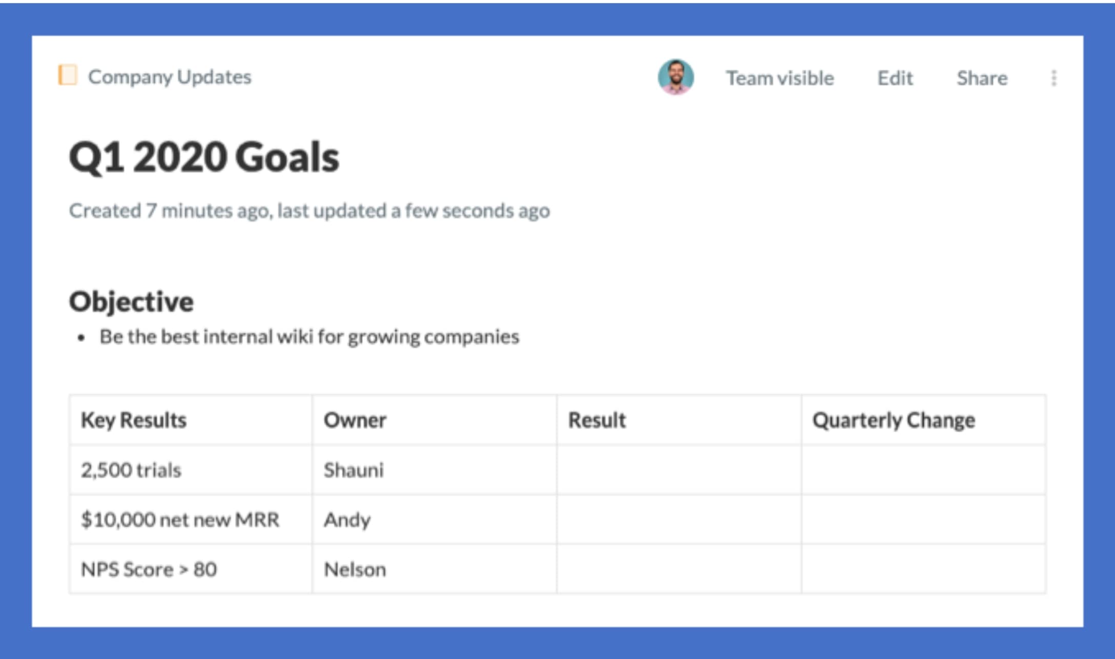 8 best knowledge-sharing platforms for 2024
