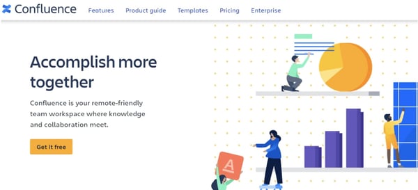13 best Microsoft SharePoint alternatives and competitors