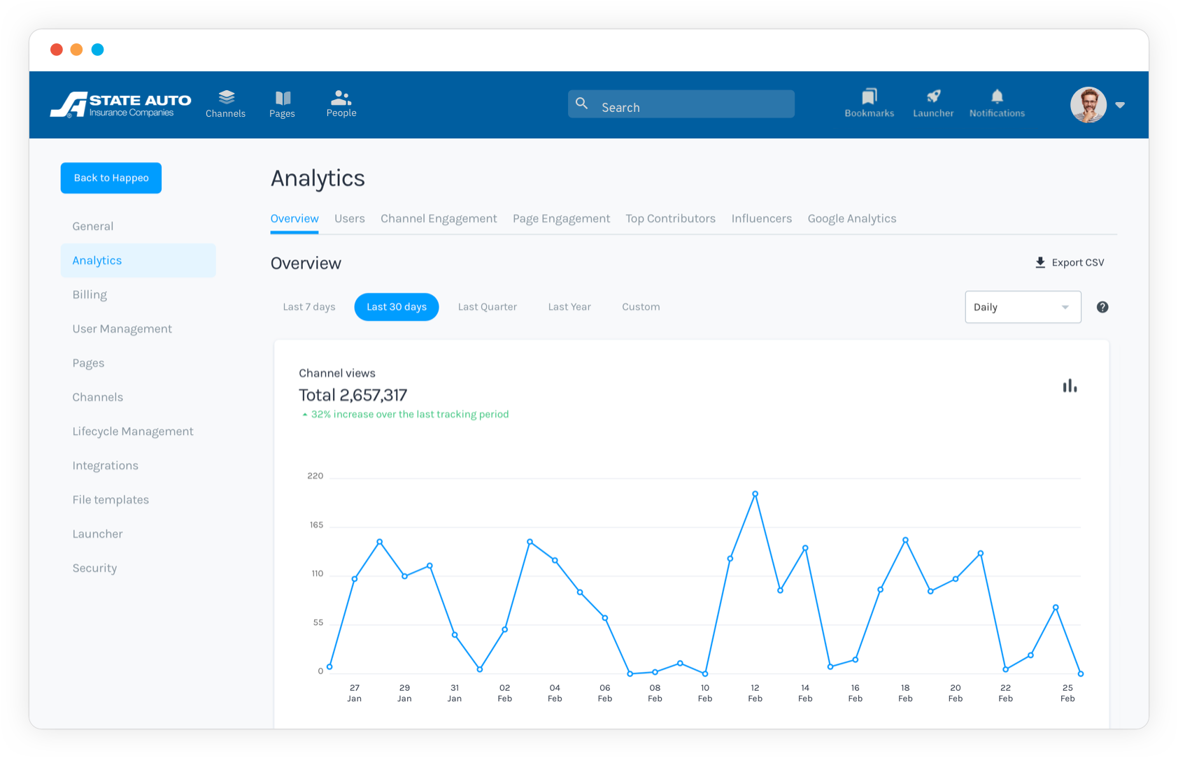 Helping State Auto to create effective communication plans and strategies