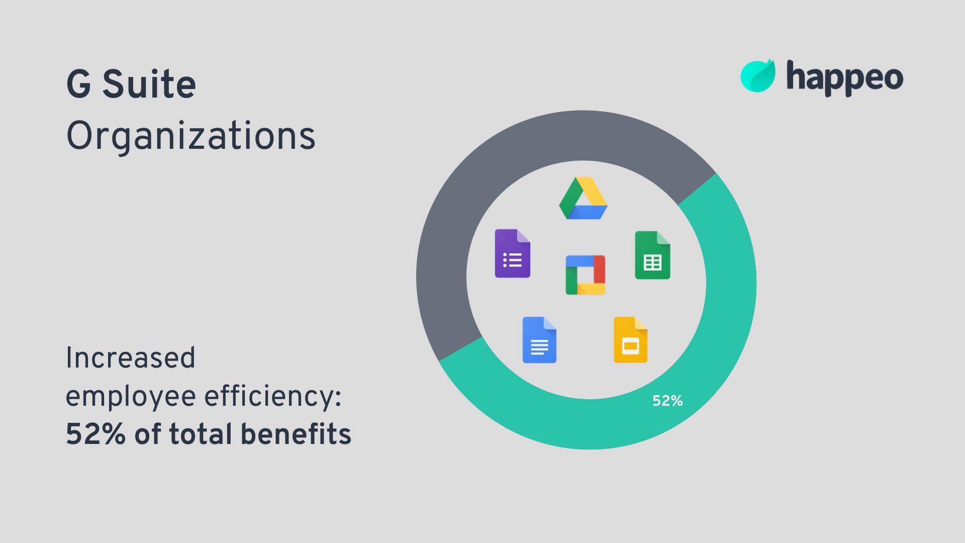 20 Google Workspace (G Suite) Tips That Save You Time at Work