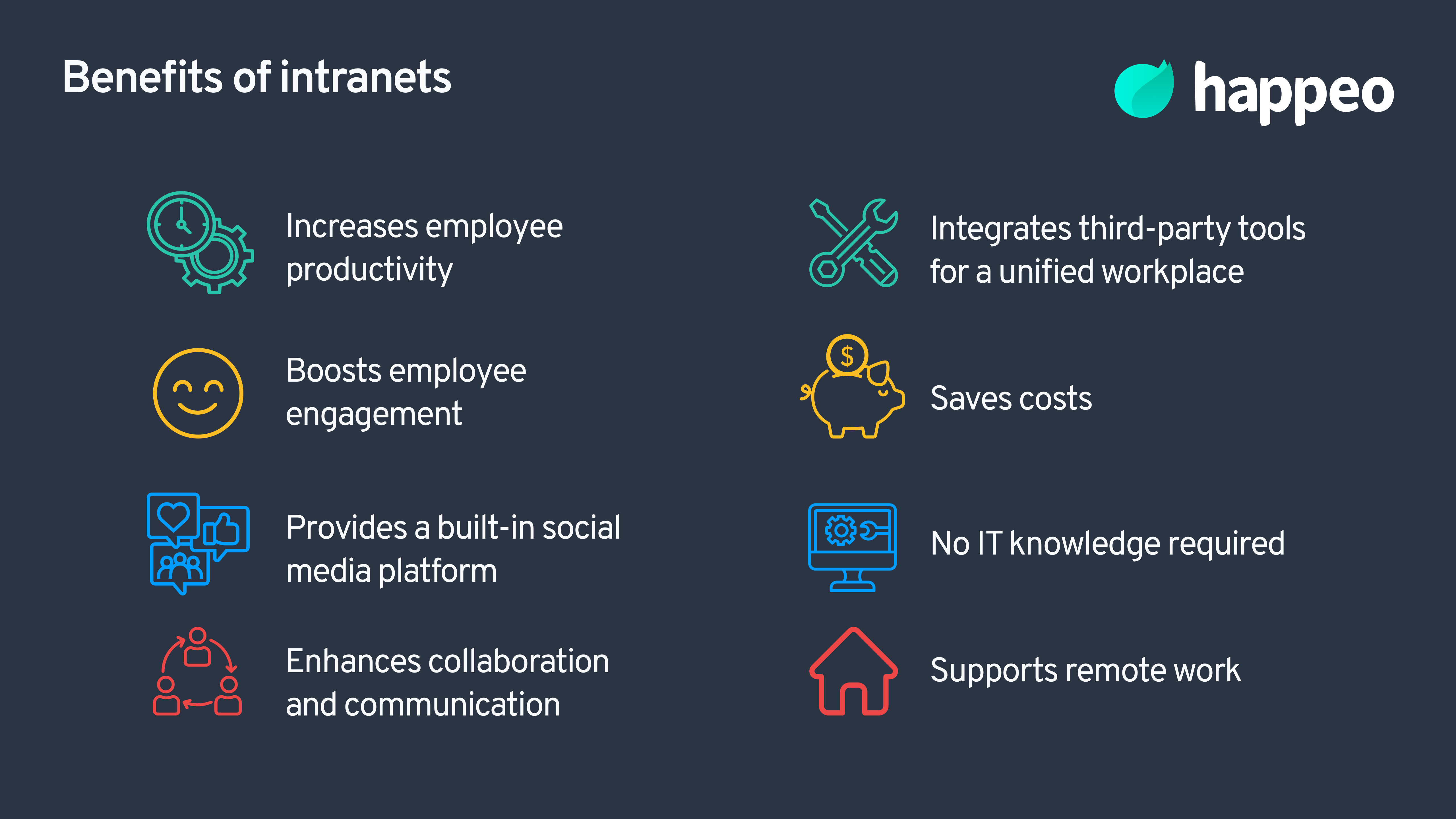 13 Advantages and Disadvantages of Intranets in 2024