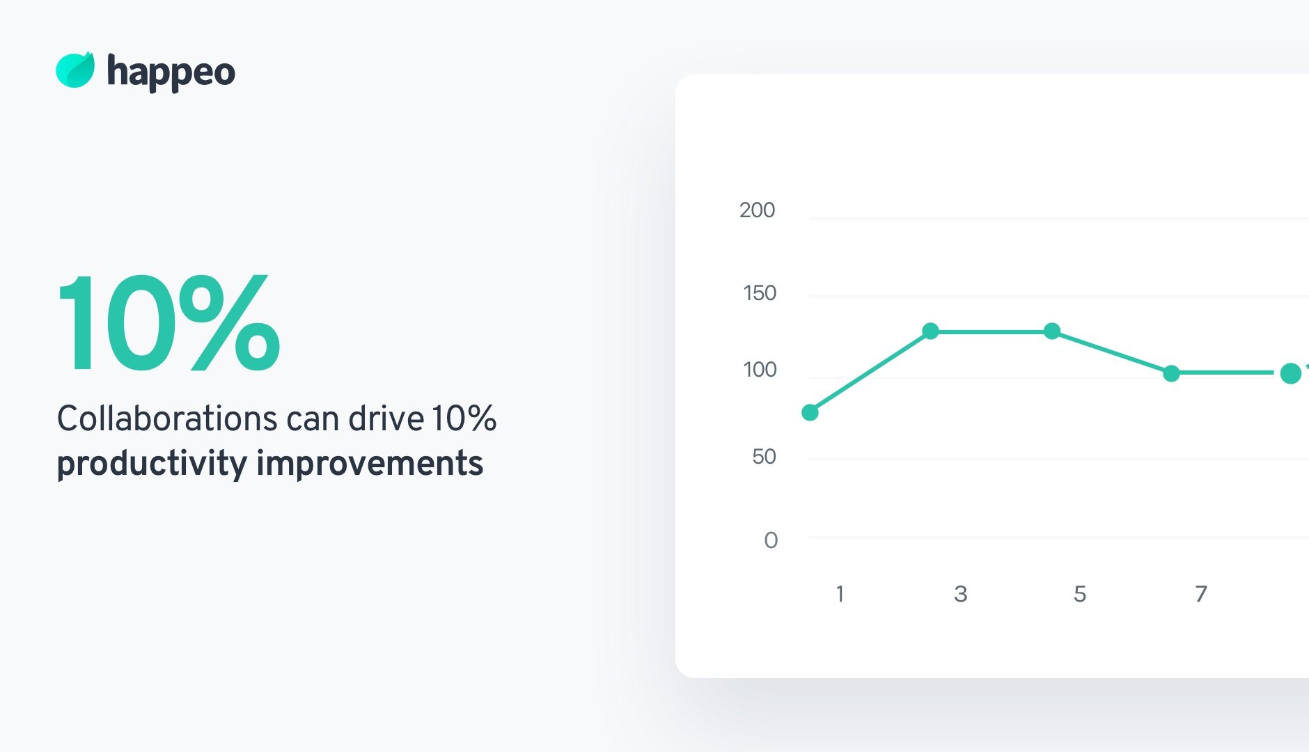 A Comprehensive Guide to Collaboration in 2021 | Happeo