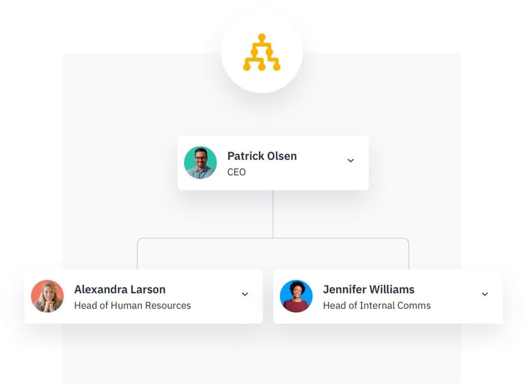 15 must-Have Corporate Intranet Features Employees Love