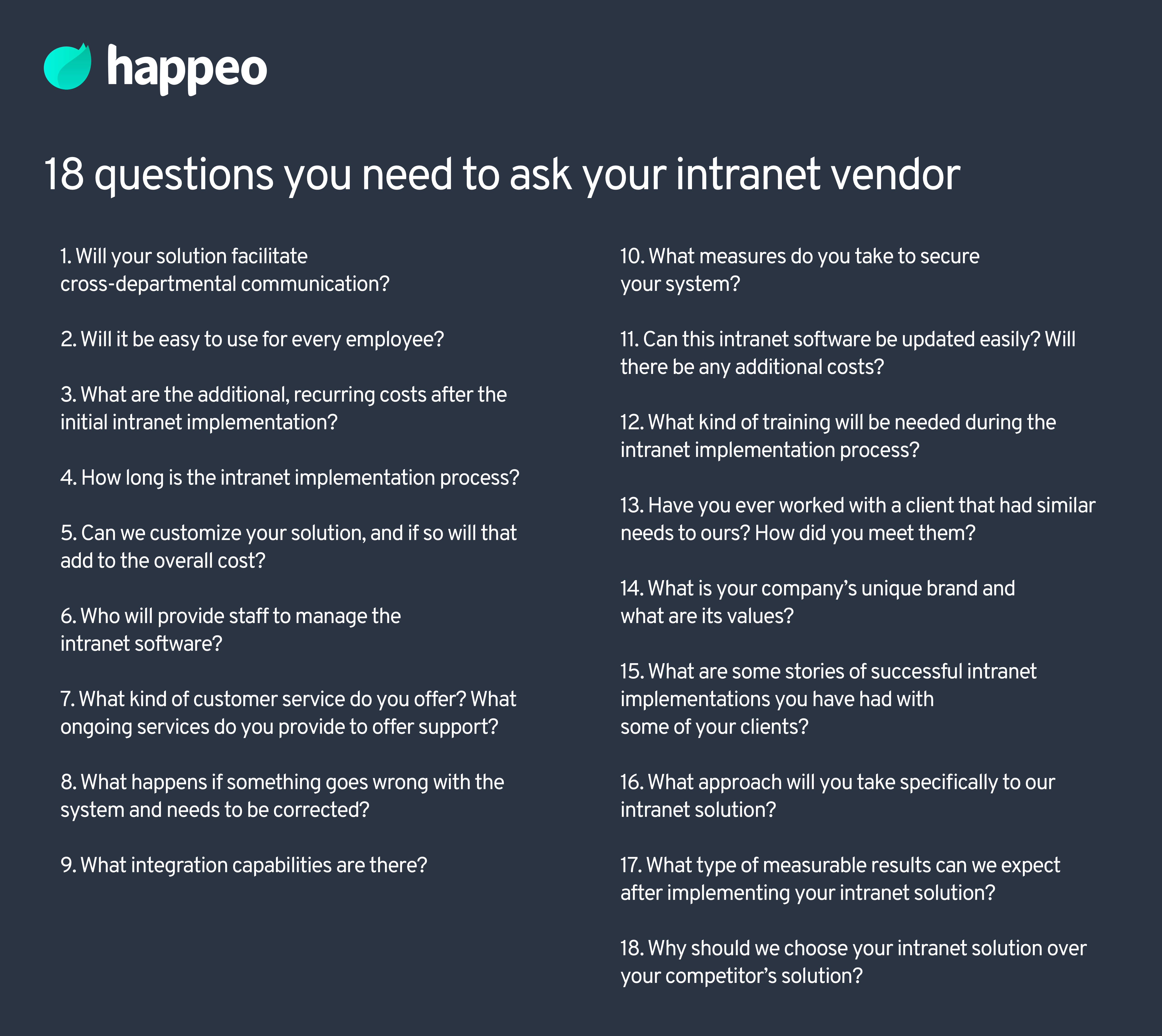 Evaluating intranet vendors? Here’s 18 questions to ask