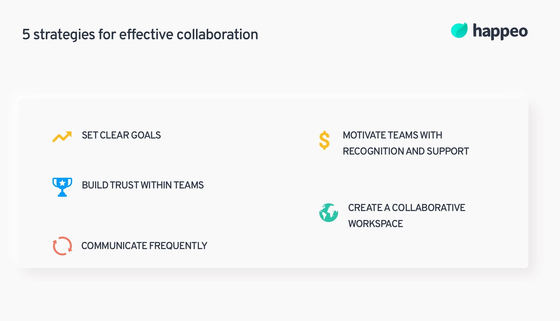 A Comprehensive Guide to Collaboration in 2021 | Happeo