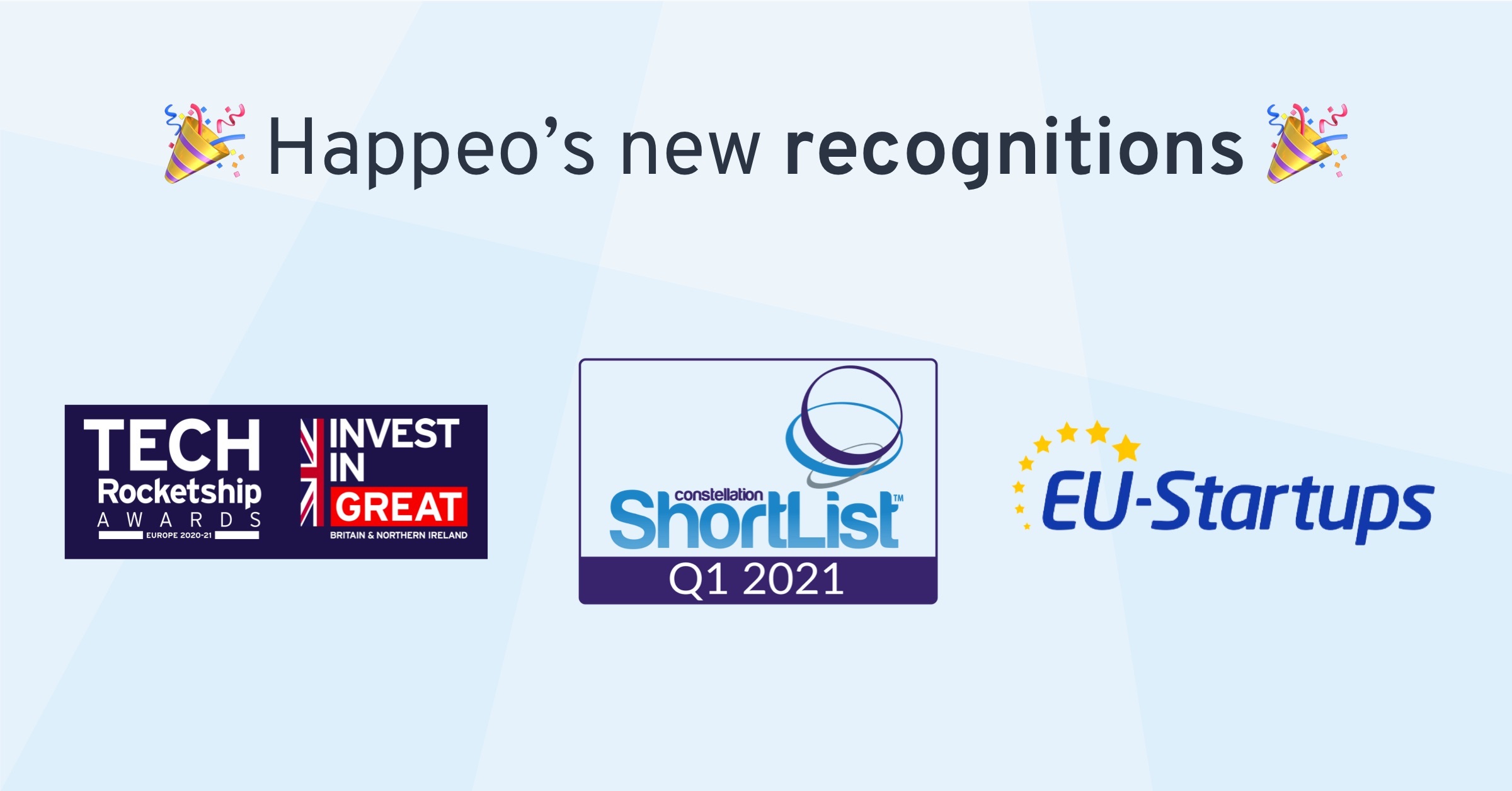 Recognized as an Intranet Software Leader by G2 & Clearbox | Happeo