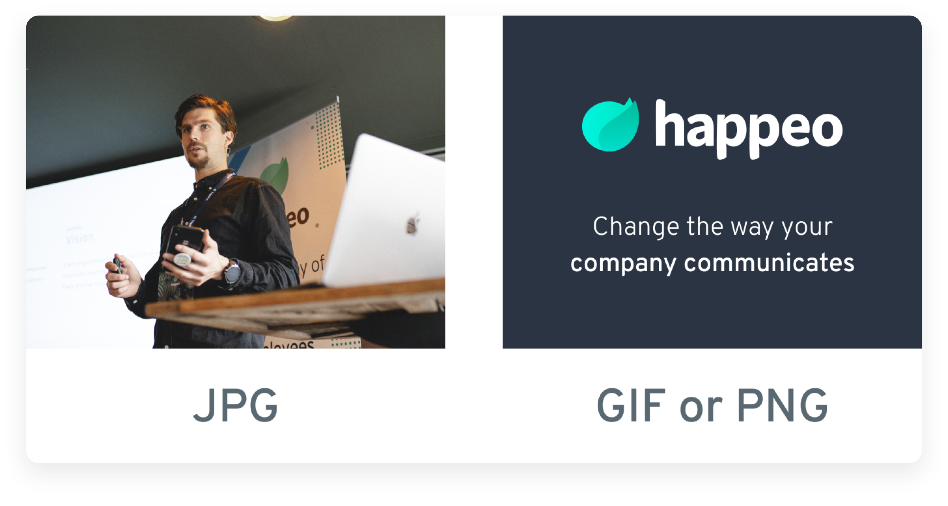 Recommended Image Usage